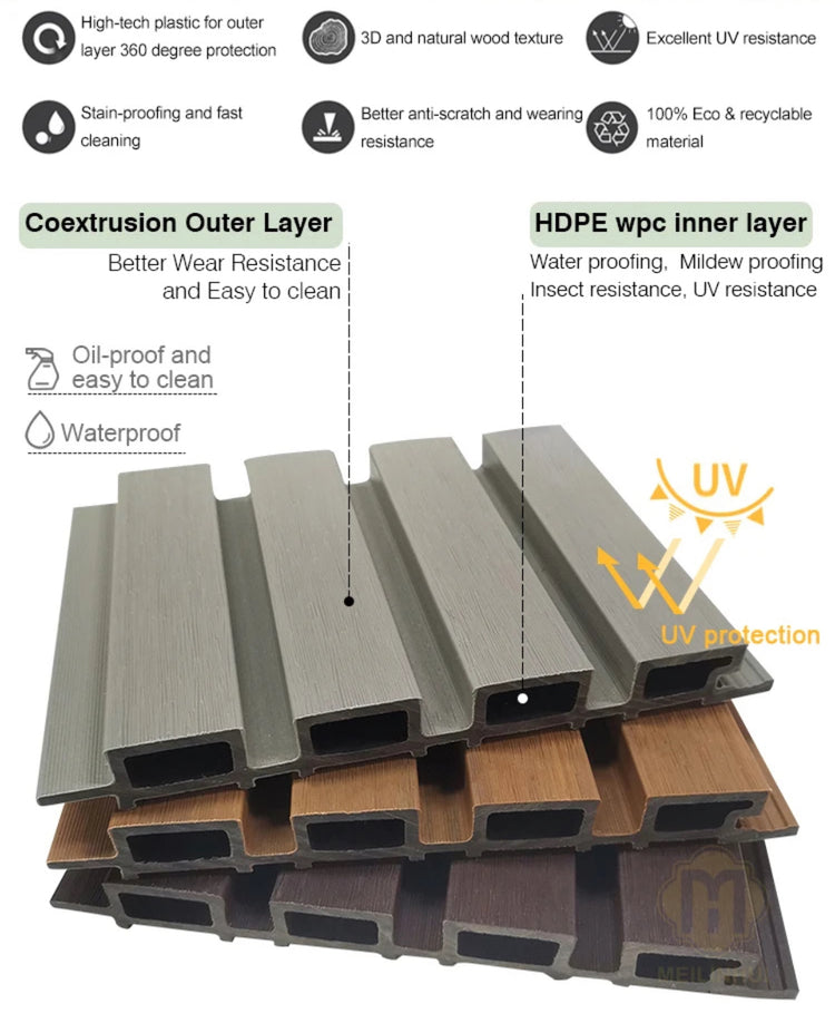 Outdoor Cladding L-Trim (9.5’) – Slat Panel Wall