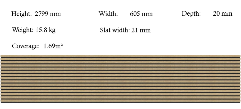 Slatwall Display Panel (8’ x 4’) – Slat Panel Wall
